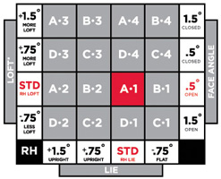Titleist 910H Hybrid Herr Grafit hos FairWay Golf Ulriksdal